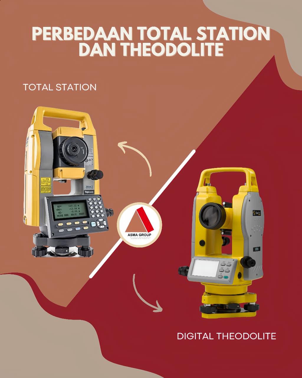 Perbedaan Theodolite dan Total Station: Pengertian, Keunggulan, serta ...